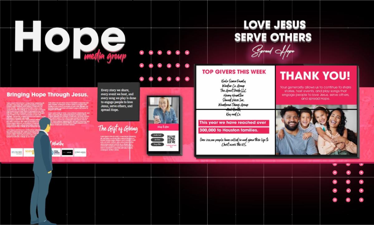 Interactive Digital Donor Exhibits - Signage ONE